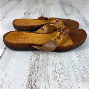 Array Shoes | Brand New Black Sandals Size 9 Narrow | Poshmark